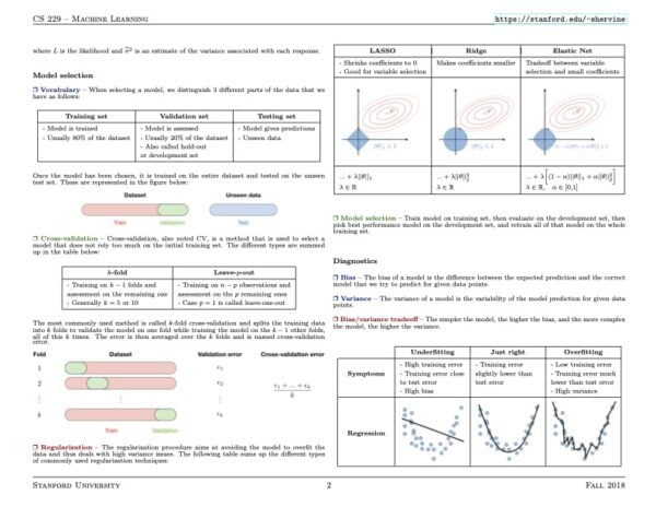Machine Learning All In One Ultimate Cheat Sheet