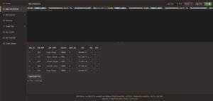Oracle Live SQL: How To Use Oracle Without Downloading?