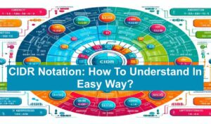 CIDR Notation: How To Understand In Easy Way?